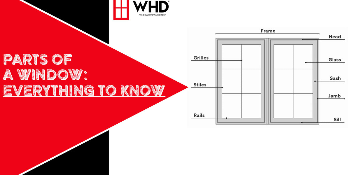 Guide to the Parts of a Window - Everything You Need to Know No BS ...
