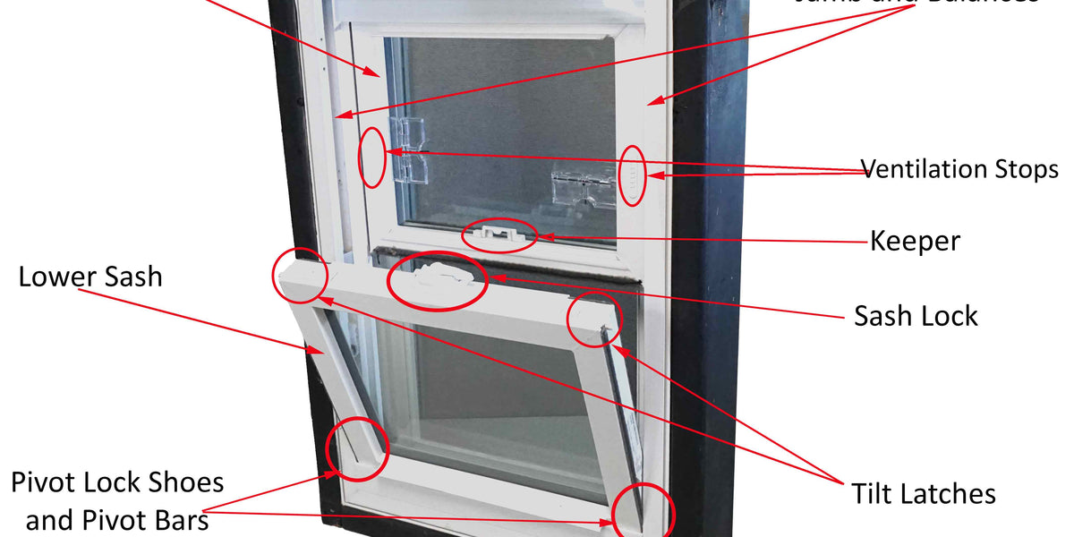 Parts of a Tilting Double or Single Hung Window — Window Hardware Direct